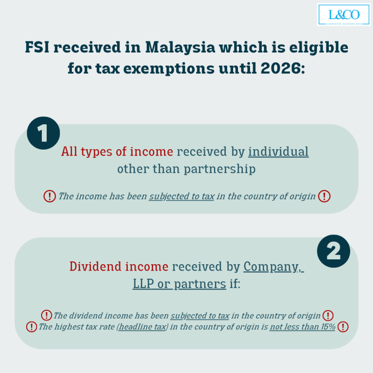 Tax For Foreign-Sourced Income | L & Co Accountants