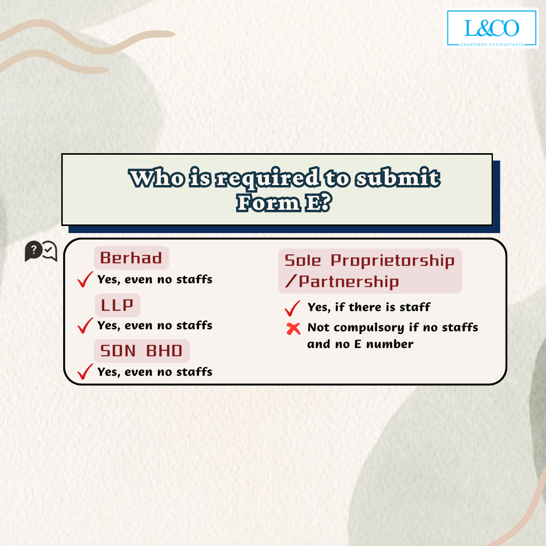 Form E Guidelines | Steps to Submit Form E (CP8D) via e-Filing