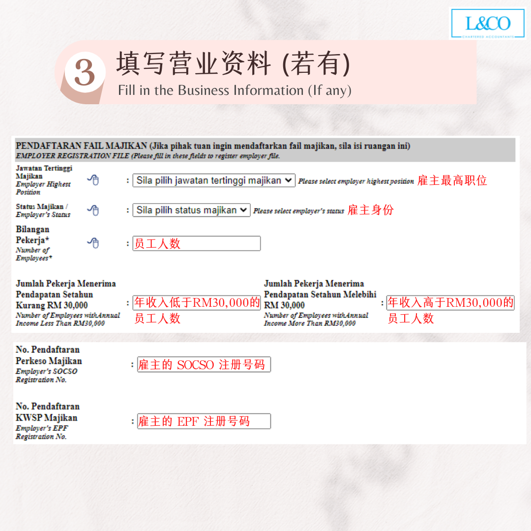 Income Tax Number Registration Steps - L & Co