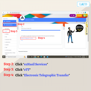 Guide to pay Withholding Tax via Electronic Telegraphic Transfer (e-TT ...