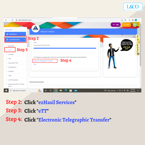 Guide to pay Withholding Tax via Electronic Telegraphic Transfer (e-TT ...