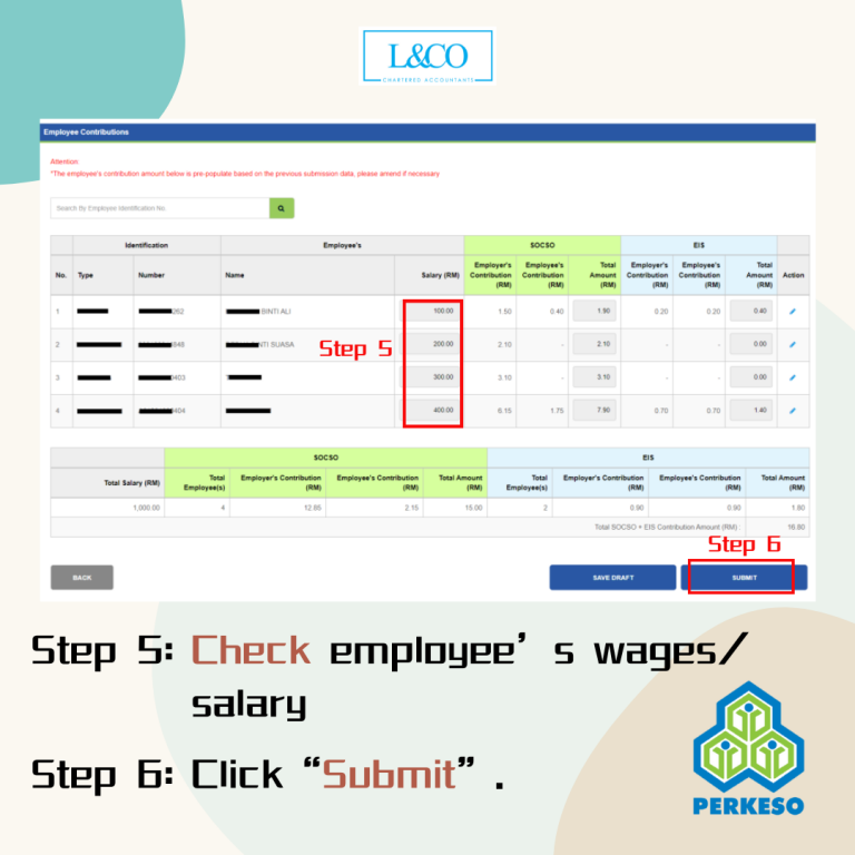 SOCSO & EIS submission and payment methods - L & Co