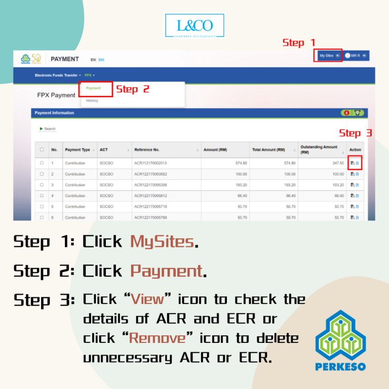 SOCSO & EIS submission and payment methods - L & Co