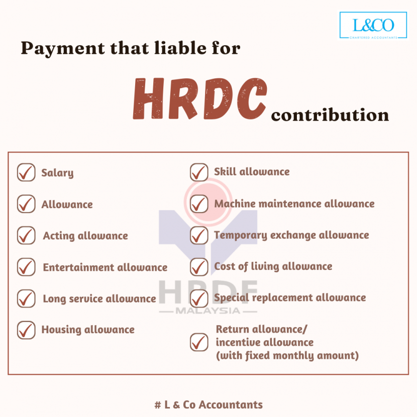 Salary Payments That Need to Contribute to Payroll - L & Co