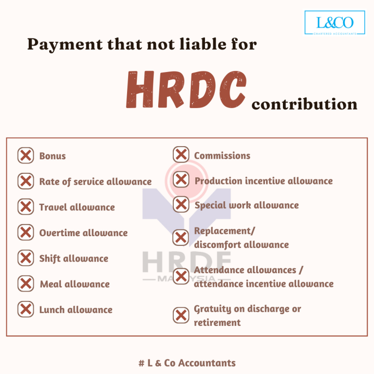 Salary Payments That Need to Contribute to Payroll - L & Co