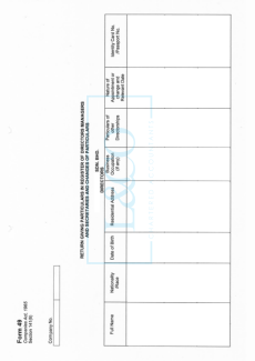 SSM Forms vs Sections - L & Co