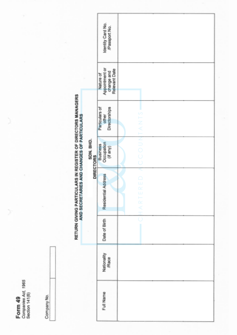 SSM Forms vs Sections - L & Co