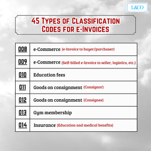 The 45 Types of Classification Codes for e-Invoice - L&CO