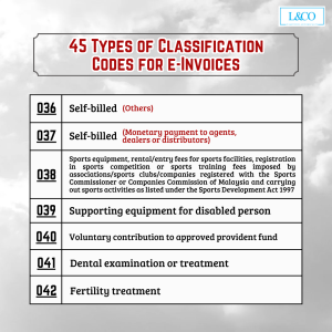 The 45 Types of Classification Codes for e-Invoice - L&CO
