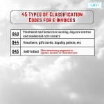 The 45 Types of Classification Codes for e-Invoice - L&CO