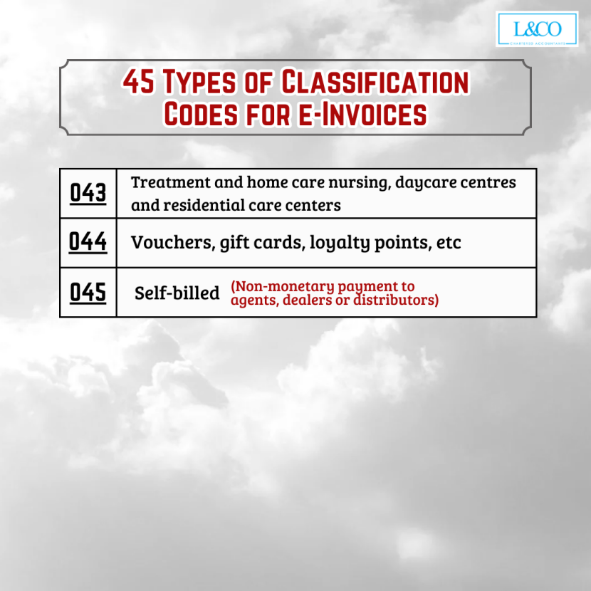 The 45 Types of Classification Codes for e-Invoice - L&CO
