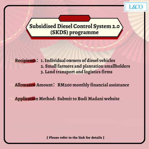 Malaysia Government Grant List 2025 | November