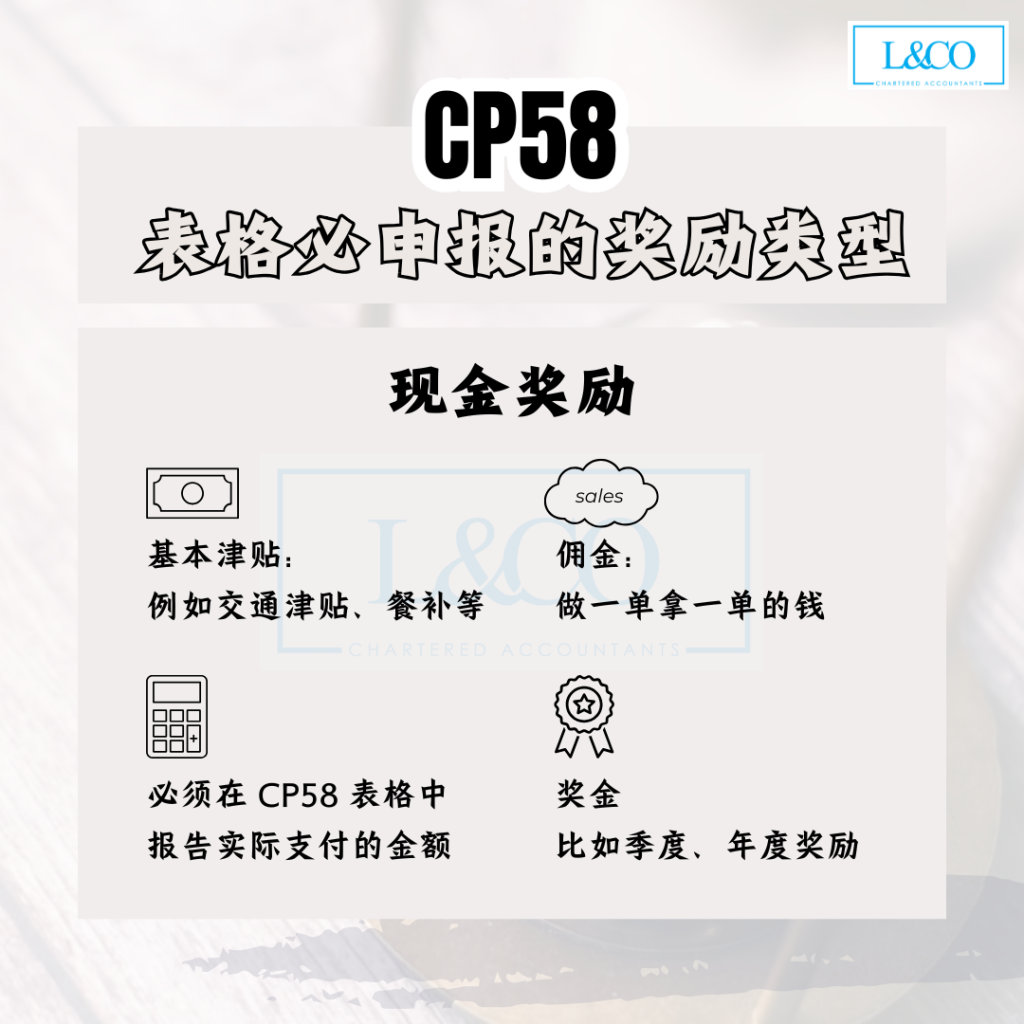 【CP58】代理商 & 有给佣金的公司需知的税务表格 - L & Co