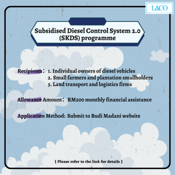 Malaysia Government Grant List 2025 | May