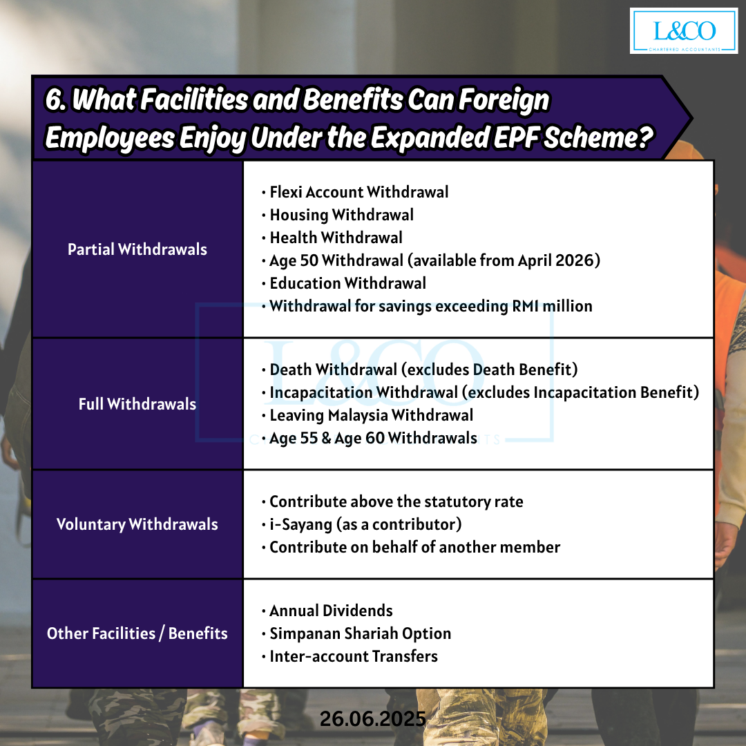 [Latest EPF Policy Update] Mandatory EPF Contributions for Foreign ...