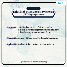 Malaysia Government Grant List 2025 | July