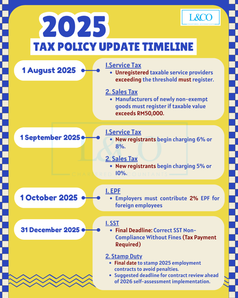 【Attention Businesses】Key Tax & EPF Deadlines for the Second Half of ...