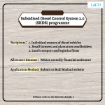 Malaysia Government Grant List 2025 | August