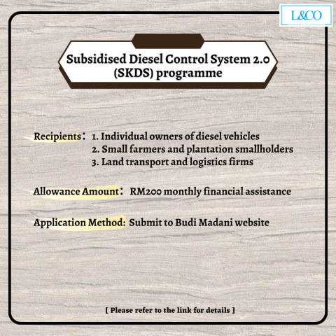 Malaysia Government Grant List 2025 | August