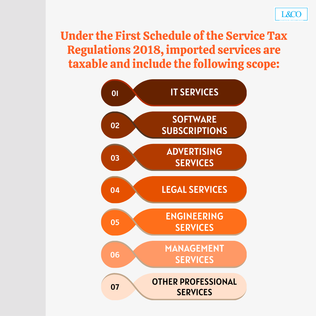 Service Tax on Imported Taxable Services Overview - L & Co Accountants