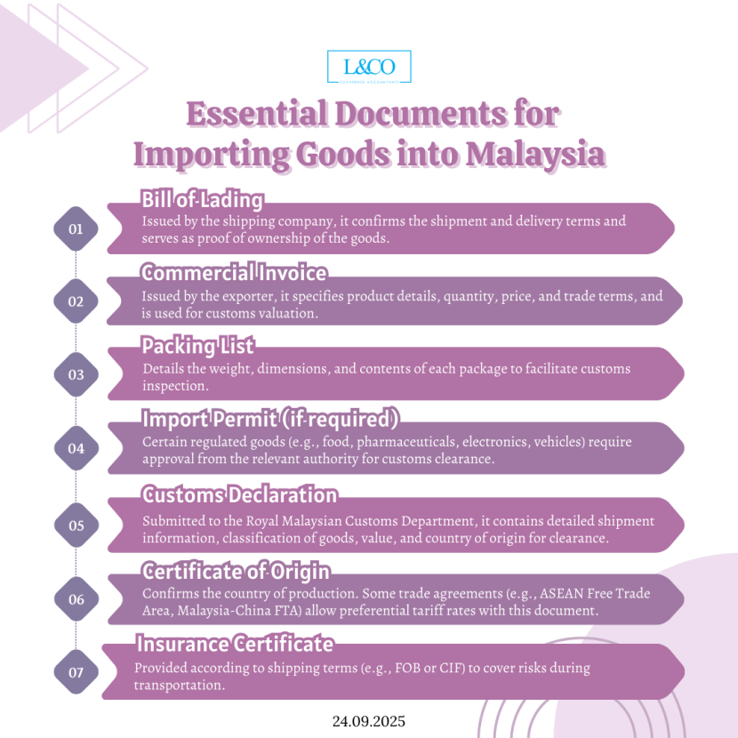 Essential Documents for Importing Goods into Malaysia - L & Co Accountants