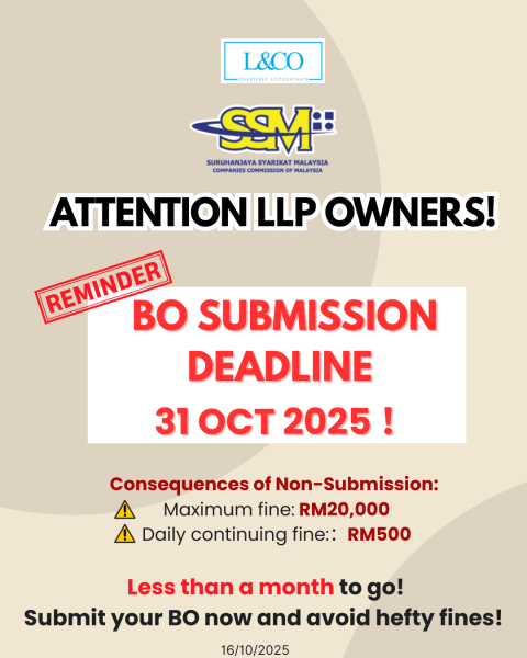 BO Submission Deadline for LLPs in Malaysia- L & Co Accountants