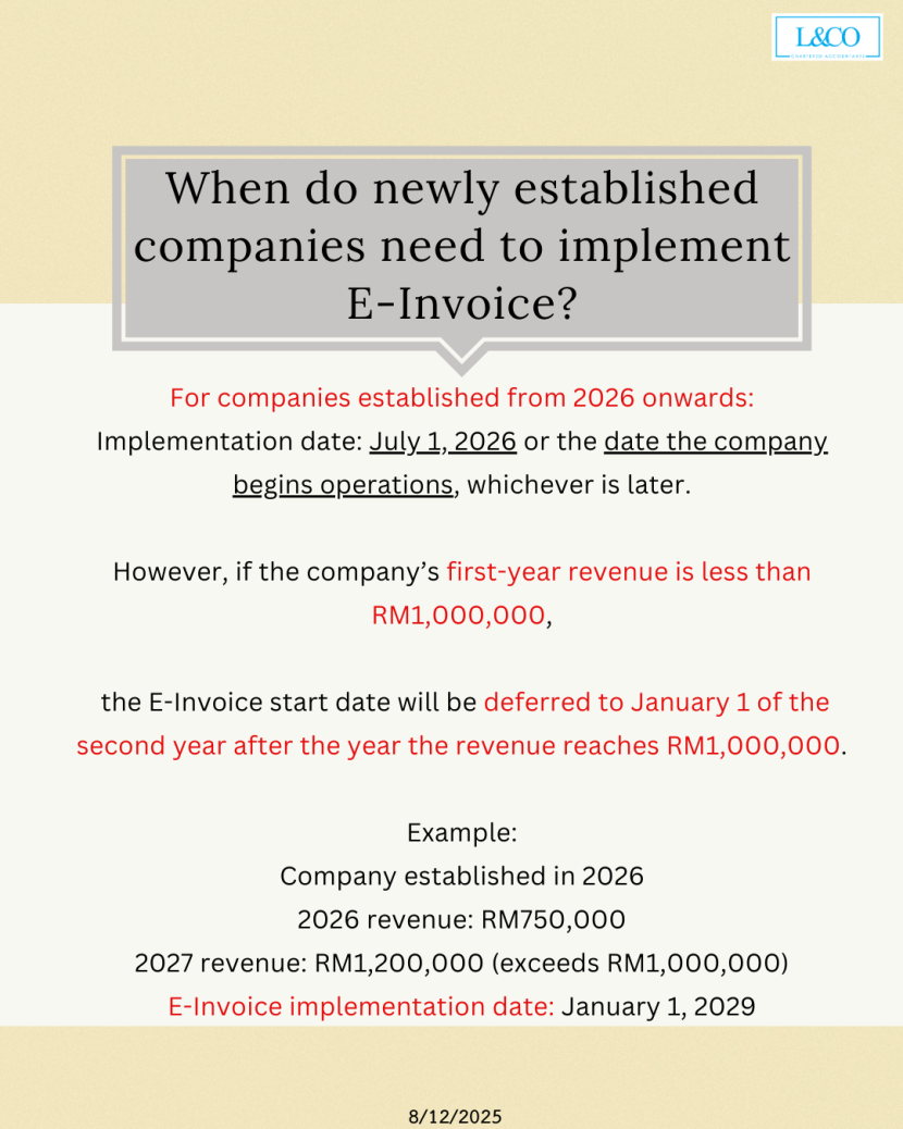 E-Invoice latest update quick lazy pack -L&Co Accountants
