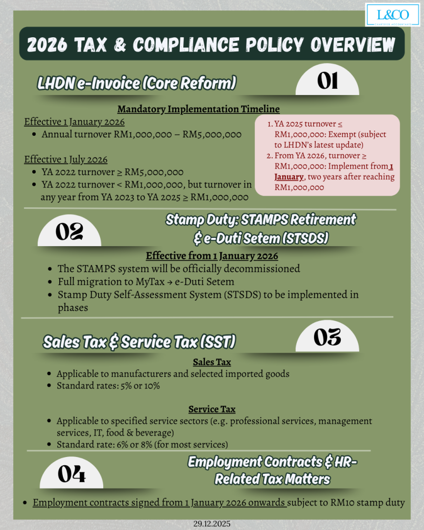 2026 Tax & Compliance Policy Overview - L & Co Chartered Accountants
