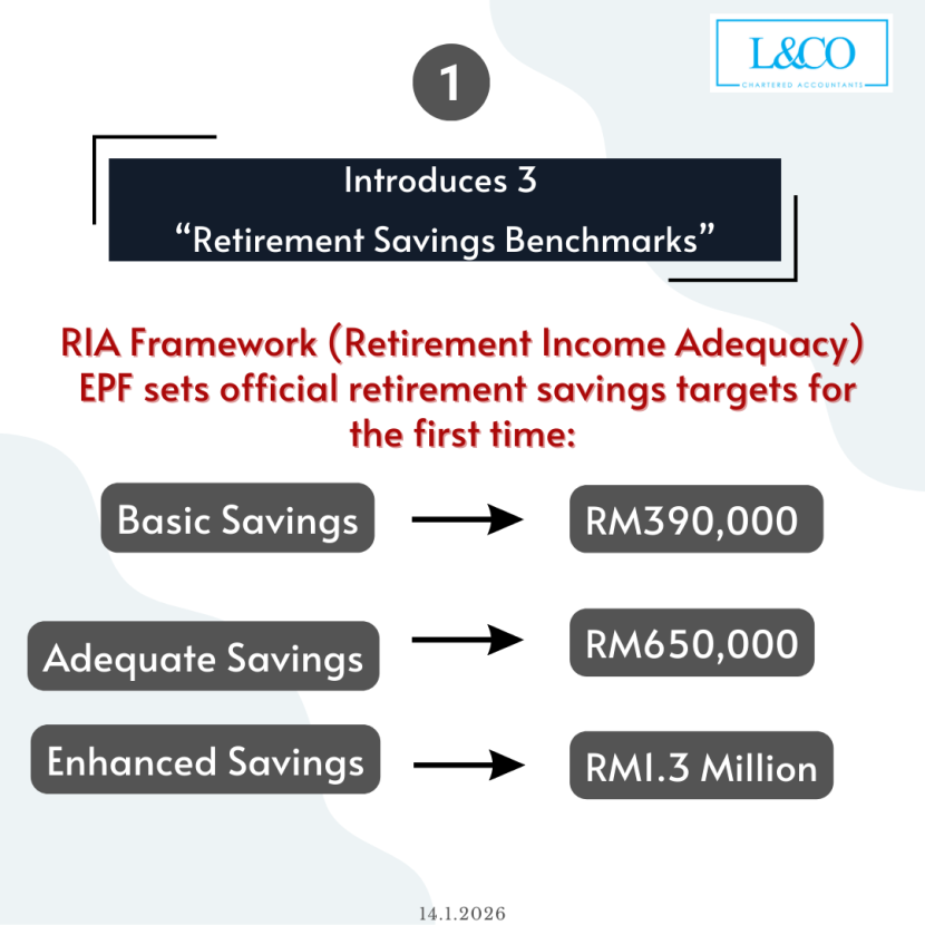 2026 KWSP New Policy Updates -L&Co Accountants