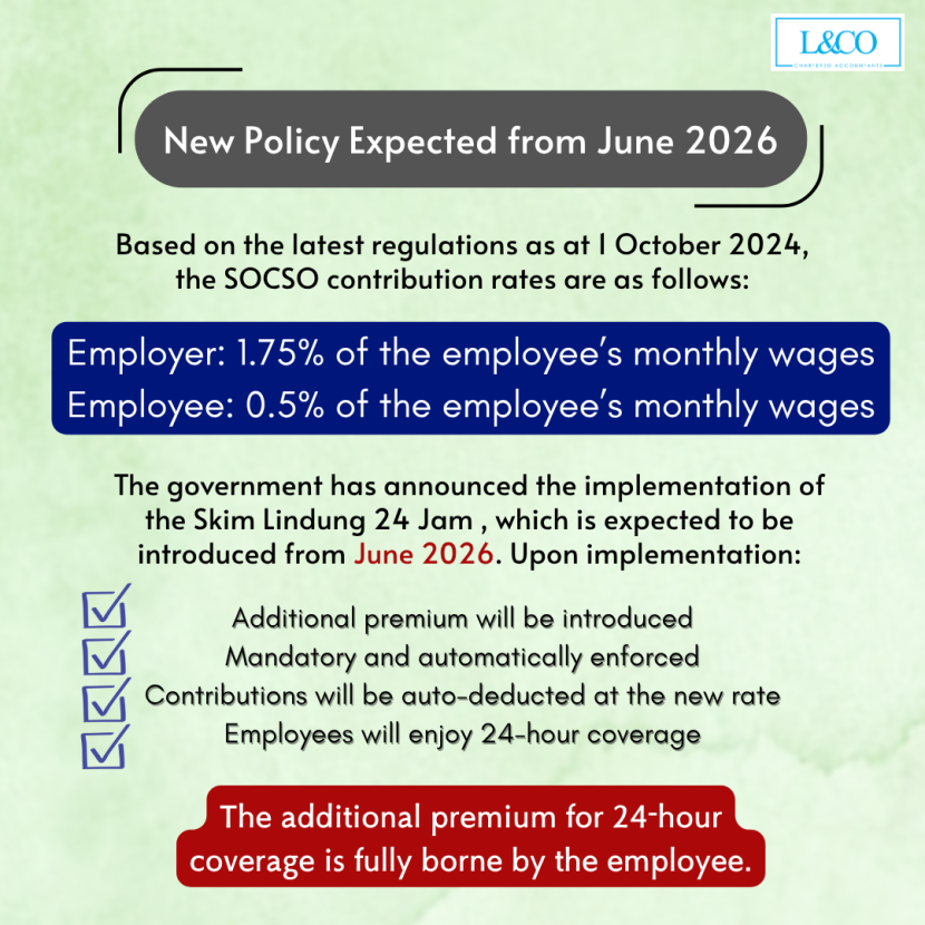 SOCSO 2026 New Policy: 24-Hour Coverage,-L&Co Accountants